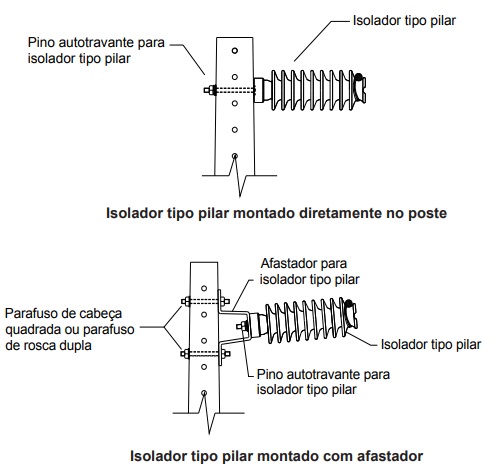 Diagramadocondutoreisolador